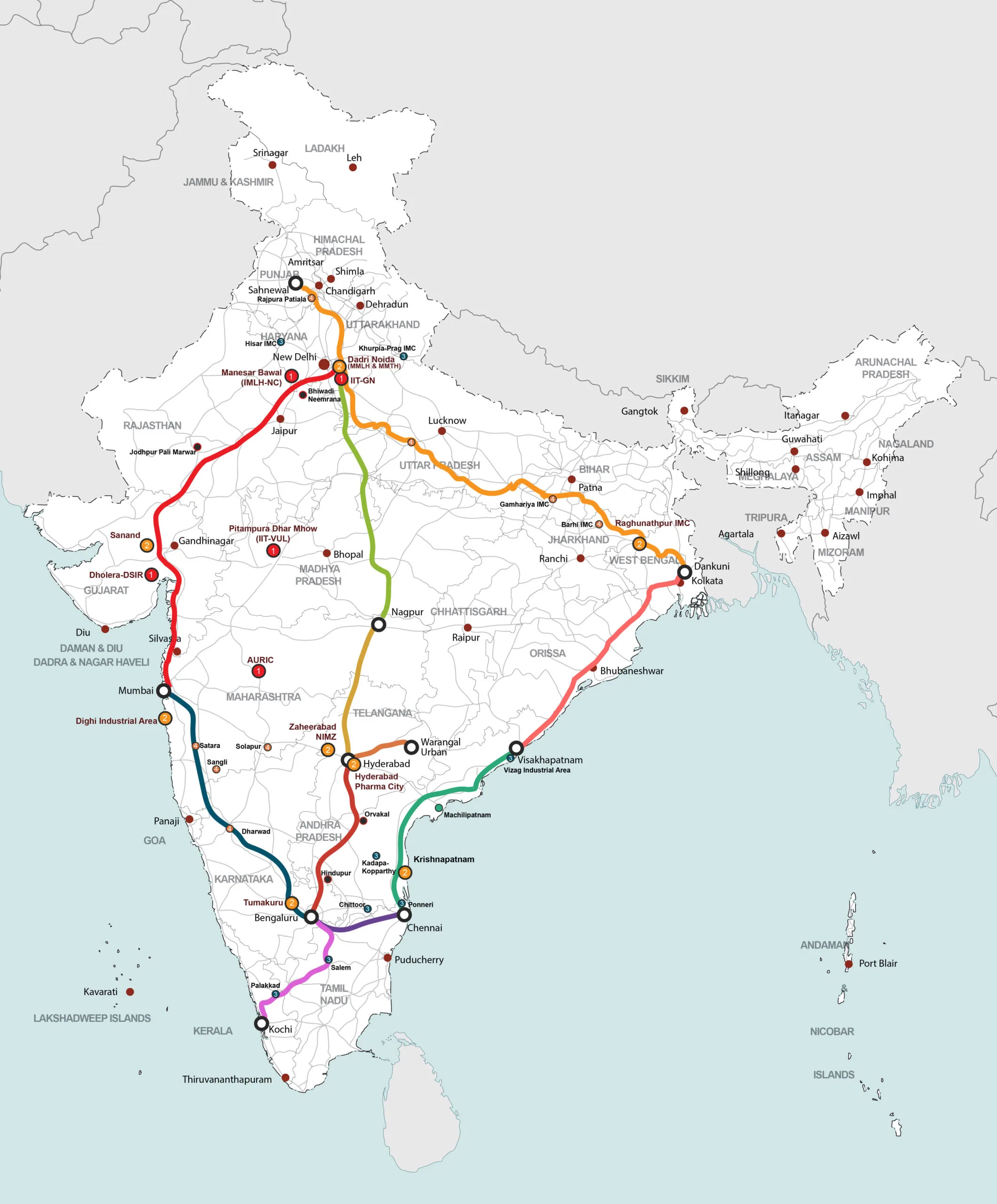 Industrial Corridor | Upscyard